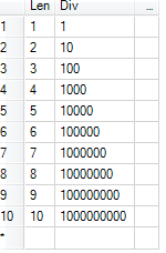 Rounding in Alteryx Designer