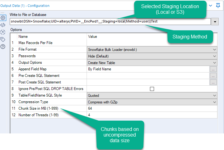Snowflake Bulk Loader - How Local Staging Works