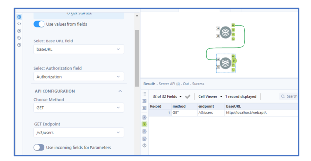 How to extract a list of all existing workflows with author name from ...