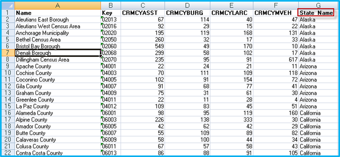 Output to separate Excel files