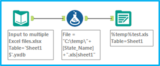Output to separate Excel files