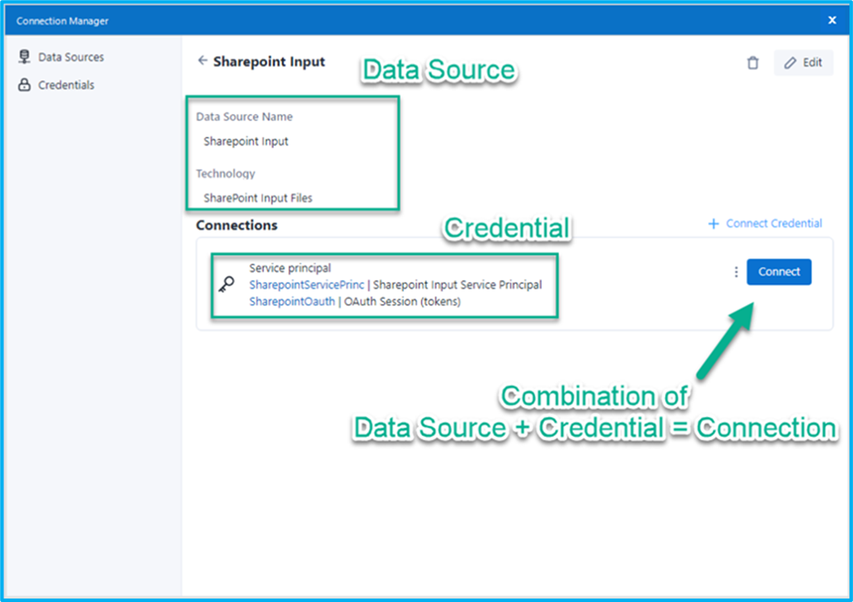 DCM: What the Data Connection Manager is and How It Compares to Server Data Connections