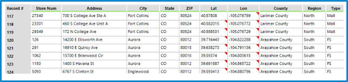 How To Import Multiple Excel Sheets Or A Specific Excel Range Into A