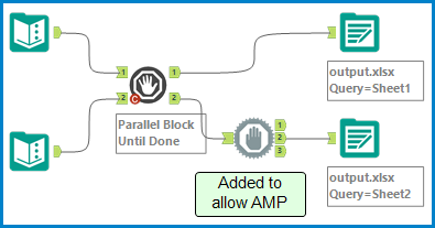 Error "Unable to open file for write" when writing Excel file to Shared ...