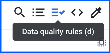 Metric-based Data Quality Rules