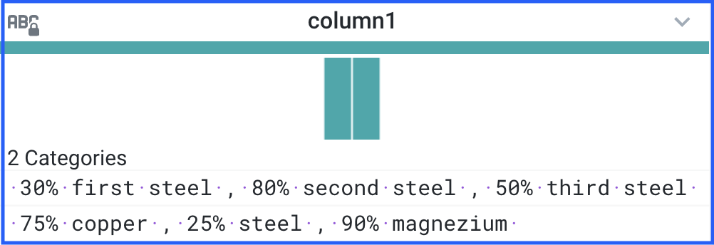 Sort And Extract Elements From A String 